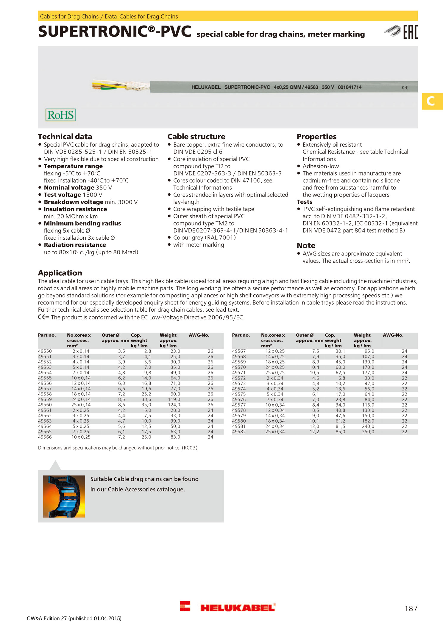 SUPERTRONIC®-PVC / SUPERTRONIC®-C-PVC - 政欣企業有限公司